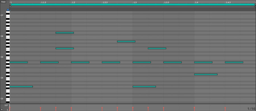 Producing with polyrhythms | Native Instruments Blog