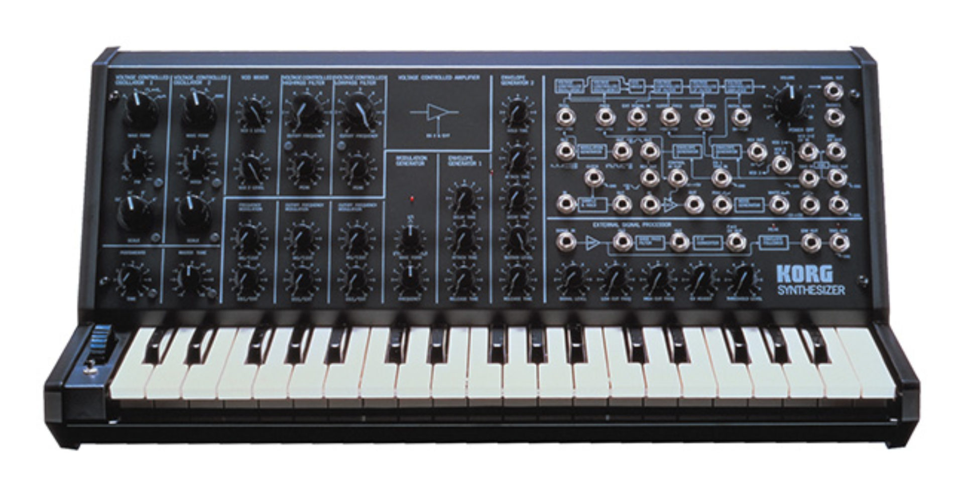 Secrets of electronic interfaces: Modularity | Native Instruments Blog