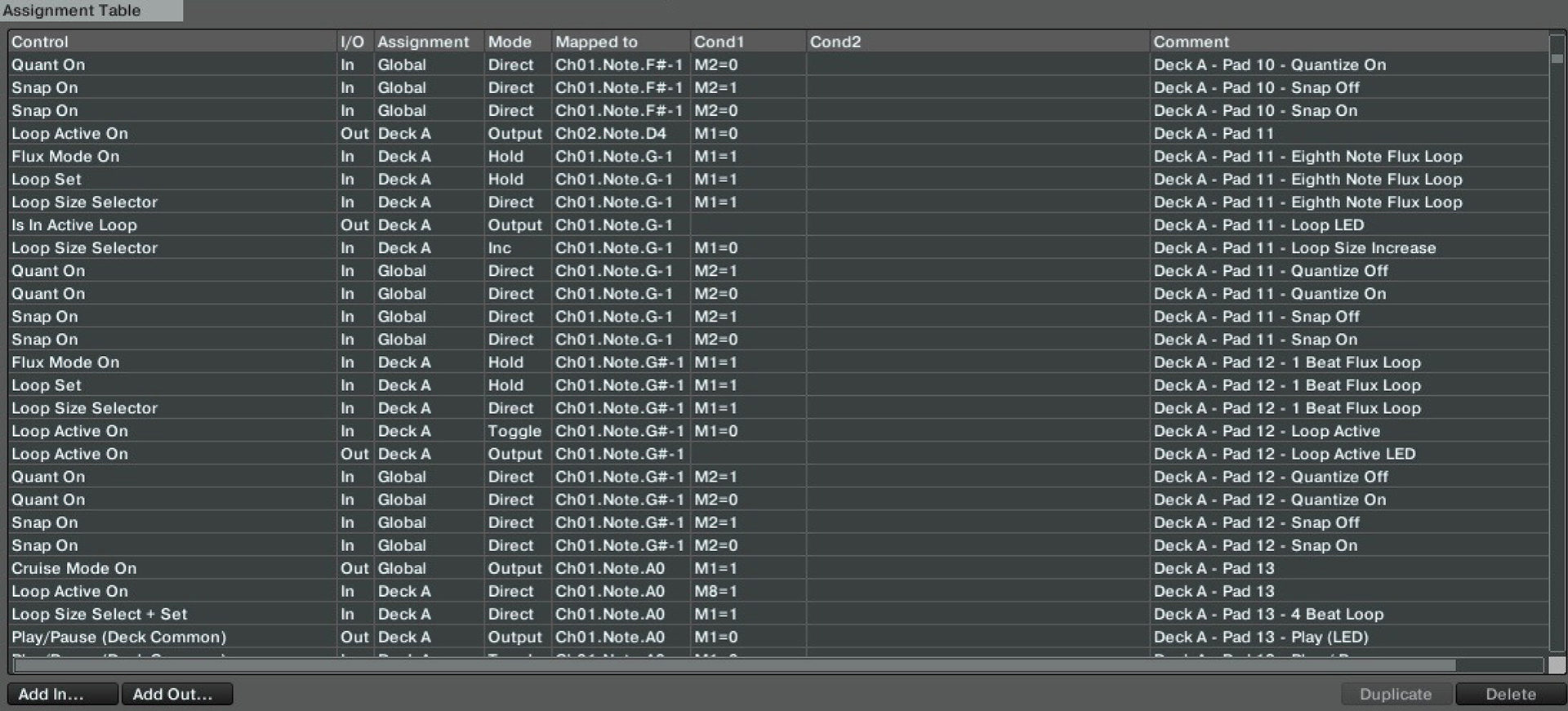 How to make a MASCHINE Mapping for TRAKTOR – part 2 of 2 | Native ...