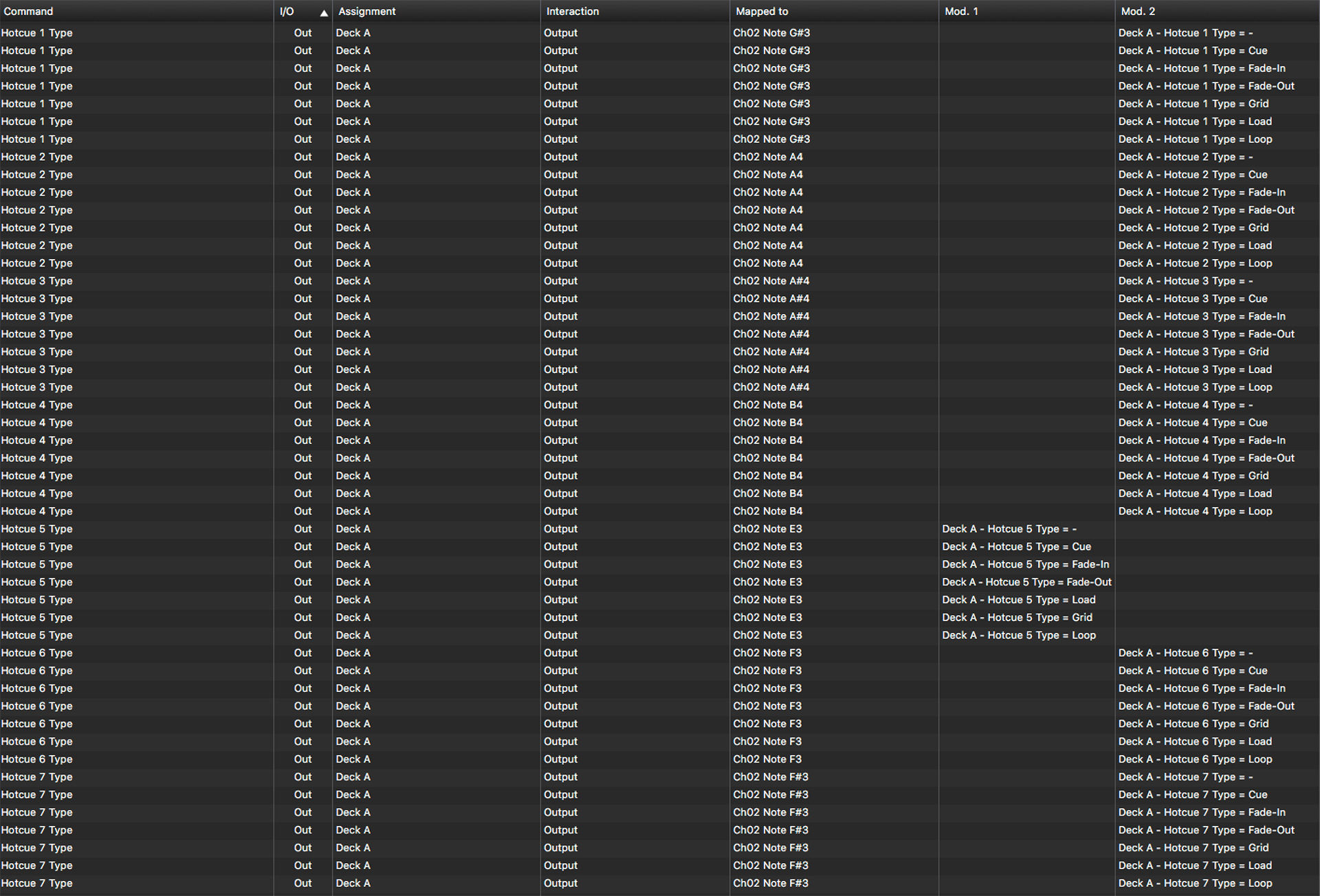 How to make a MASCHINE Mapping for TRAKTOR – part 2 of 2 – Native ...