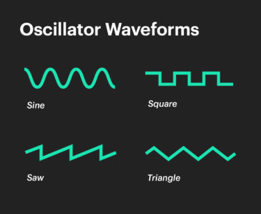Sound design 101: How to make sounds – Native Instruments Blog