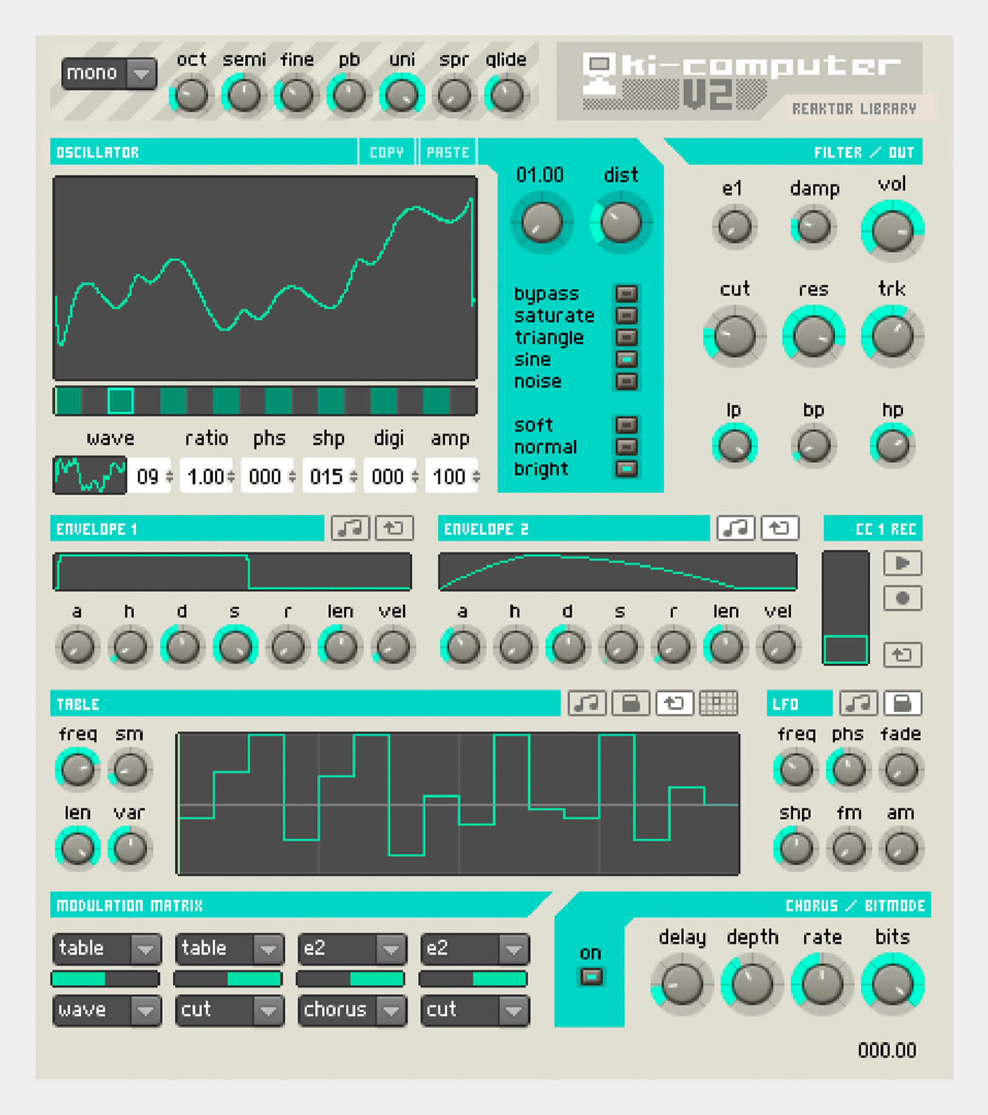 Sinistarr selects his 5 favorite REAKTOR synths | Native Instruments Blog