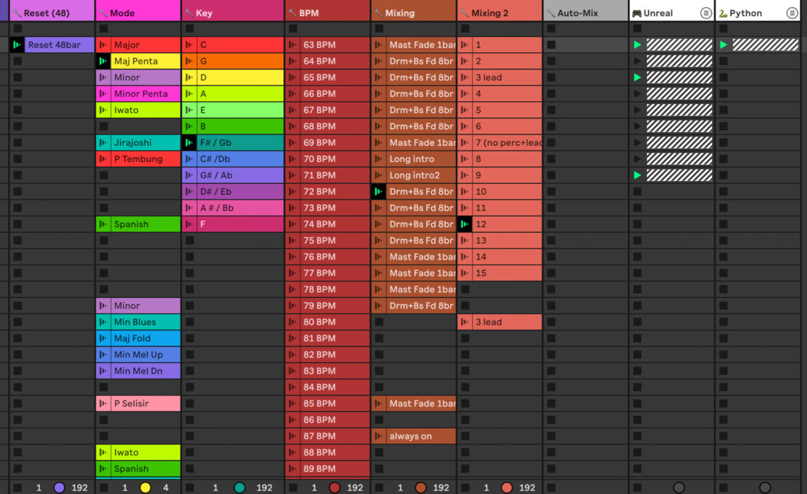 Dream Machine is an always-on, procedurally-generated beats machine ...