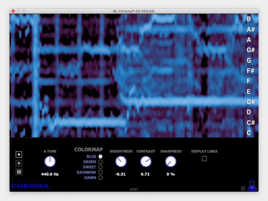 How to make a type beat | Native Instruments Blog