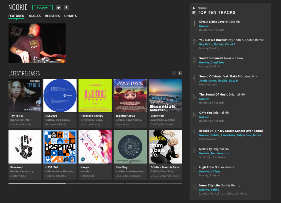 How to pitch your music to labels: 5 top tips | Native Instruments Blog