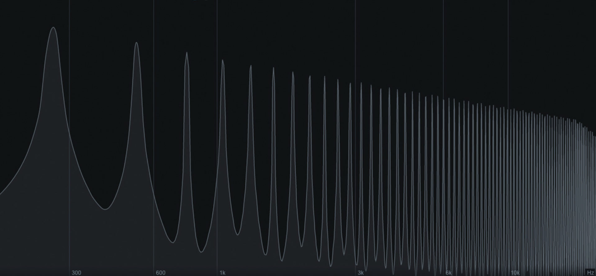 What is additive synthesis? | Native Instruments Blog