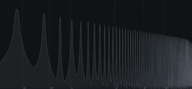 What is additive synthesis? | Native Instruments Blog