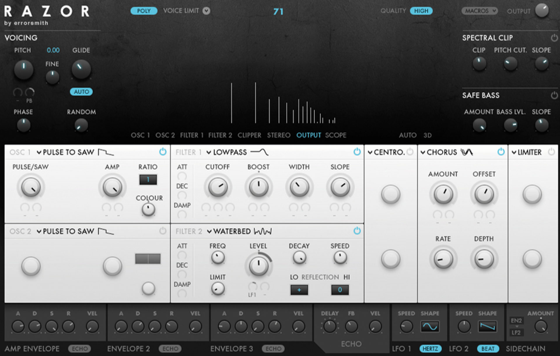 What is additive synthesis? | Native Instruments Blog