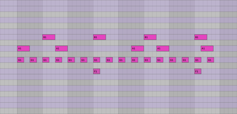 How to make lo-fi music: 5 key elements to create that chill, vintage ...