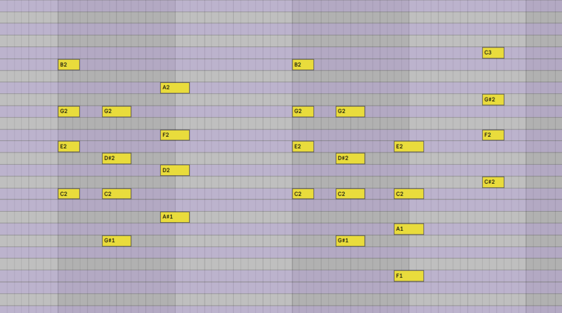 How to make lo-fi music: 5 key elements to create that chill, vintage sound