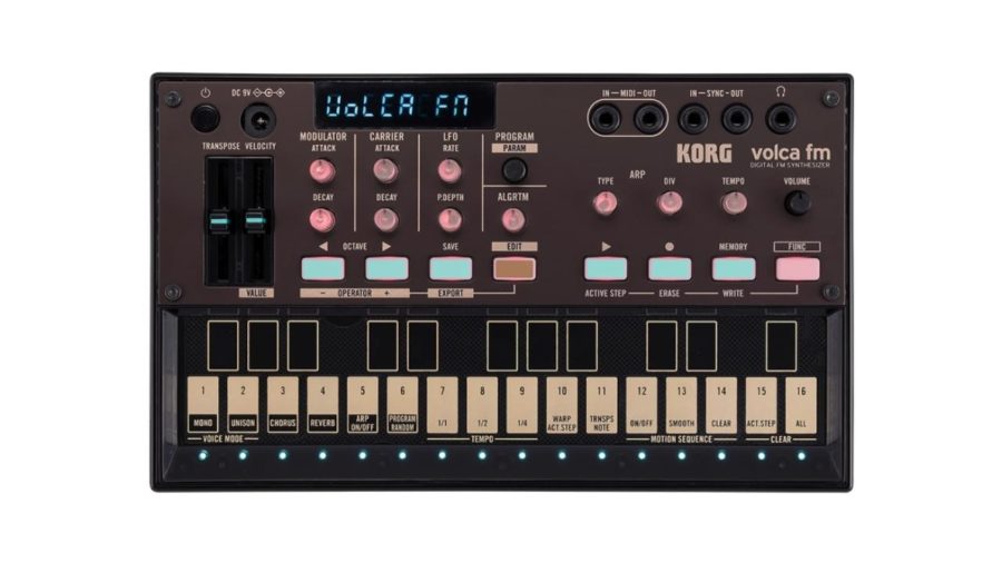 The best gifts for music producers in 2022 | Native Instruments Blog