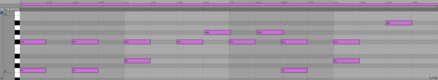7 drum patterns every producer should know | Native Instruments Blog