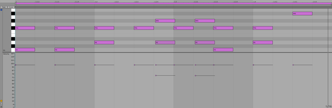 7 drum patterns every producer should know | Native Instruments Blog