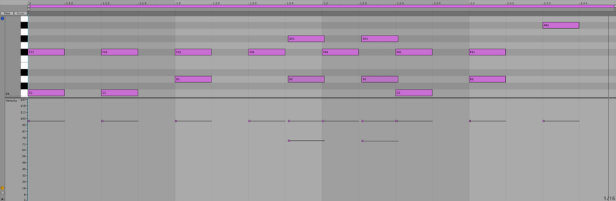 7 drum patterns every producer should know | Native Instruments Blog