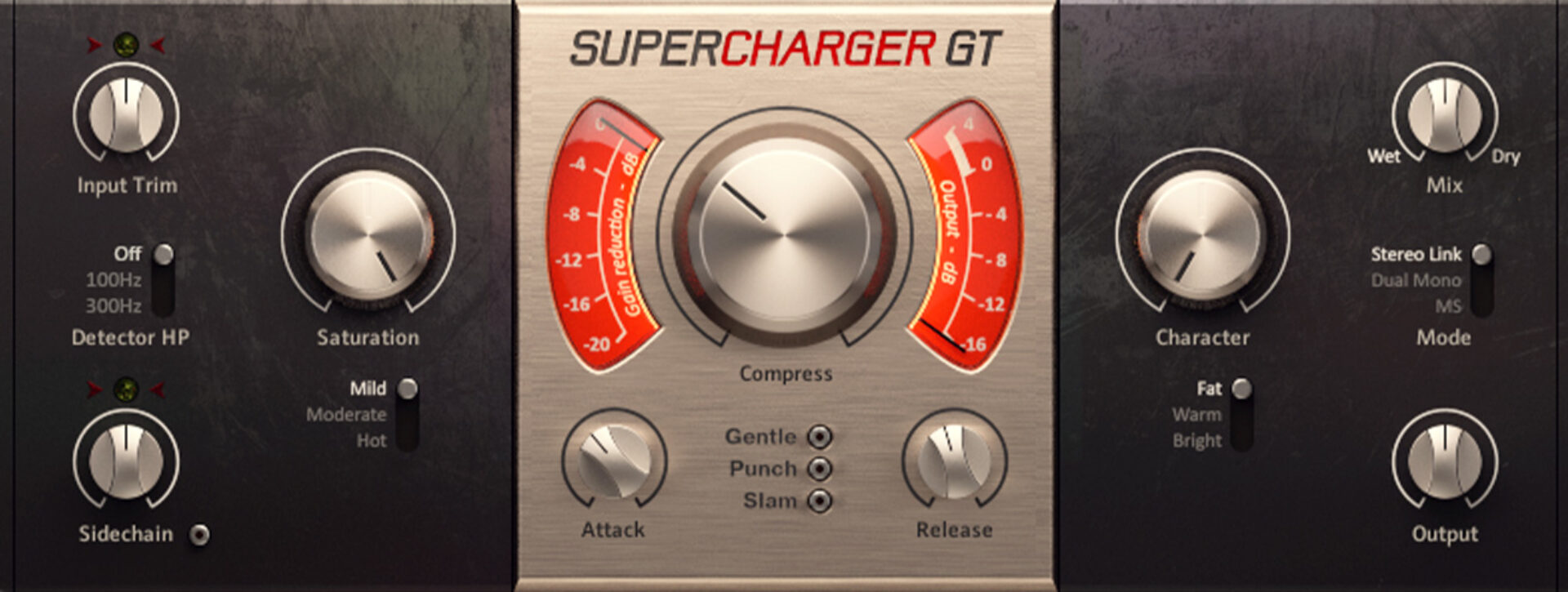 What is distortion in music? How to use it creatively in your ...