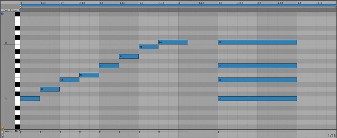 Guide to music modes for music producers and songwriters – Native ...