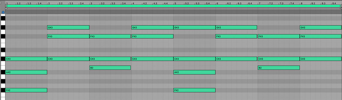 4 major chord progressions you should know | Native Instruments Blog