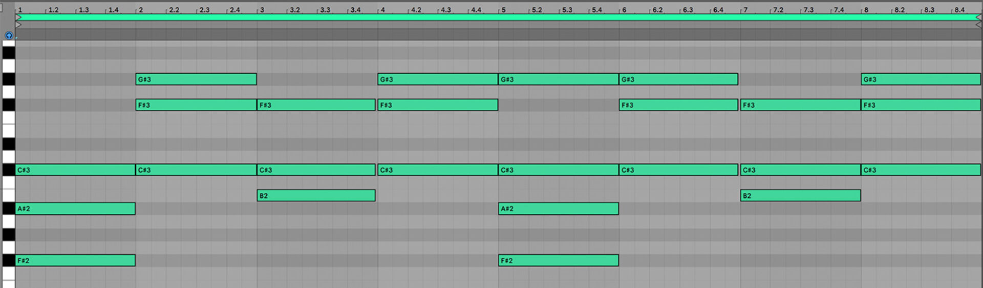 4 major chord progressions you should know | Native Instruments Blog
