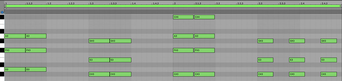 4 major chord progressions you should know | Native Instruments Blog
