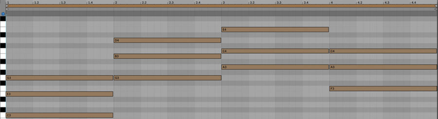 4 major chord progressions you should know | Native Instruments Blog