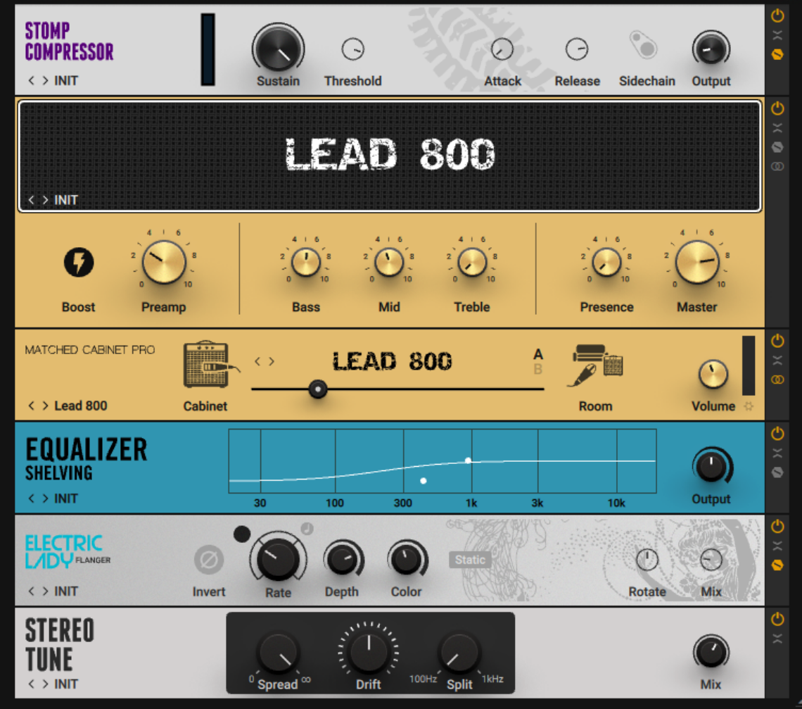 Capturing the tone: How to get iconic guitar sounds with Guitar Rig 7 ...
