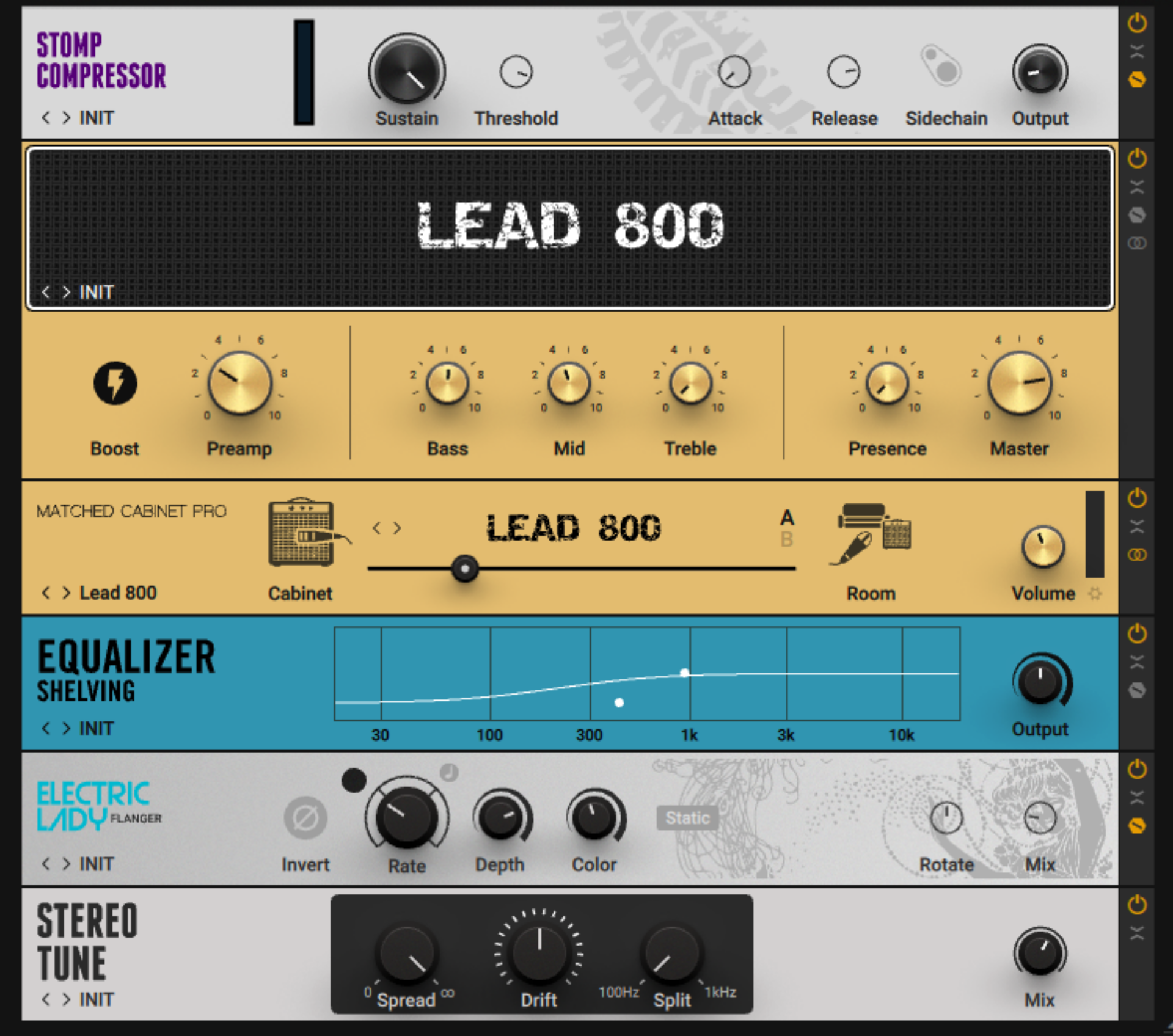 Capturing the tone: How to get iconic guitar sounds with Guitar Rig 7 ...