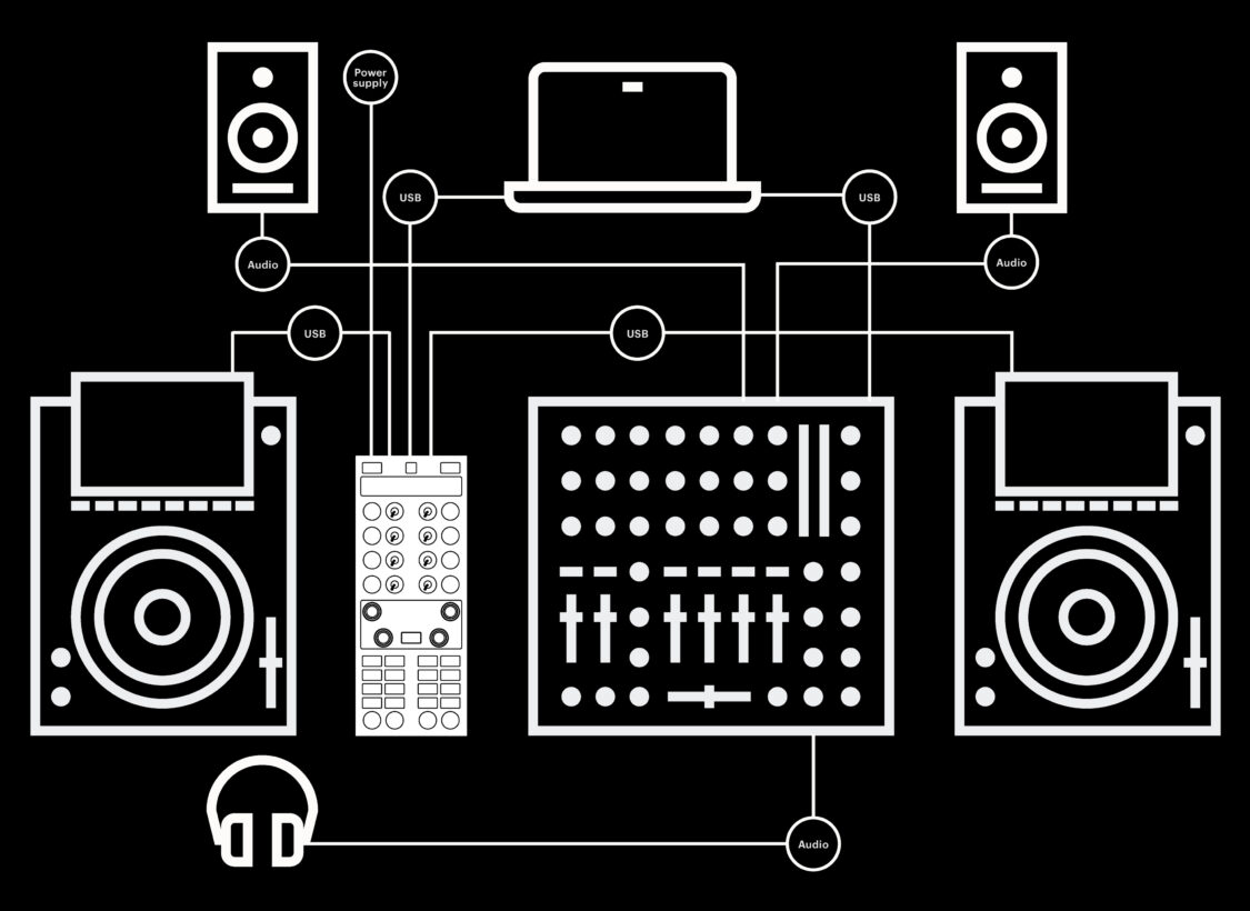 Why upgrade to TRAKTOR X1 MK3? Here’s what’s new – Native Instruments Blog