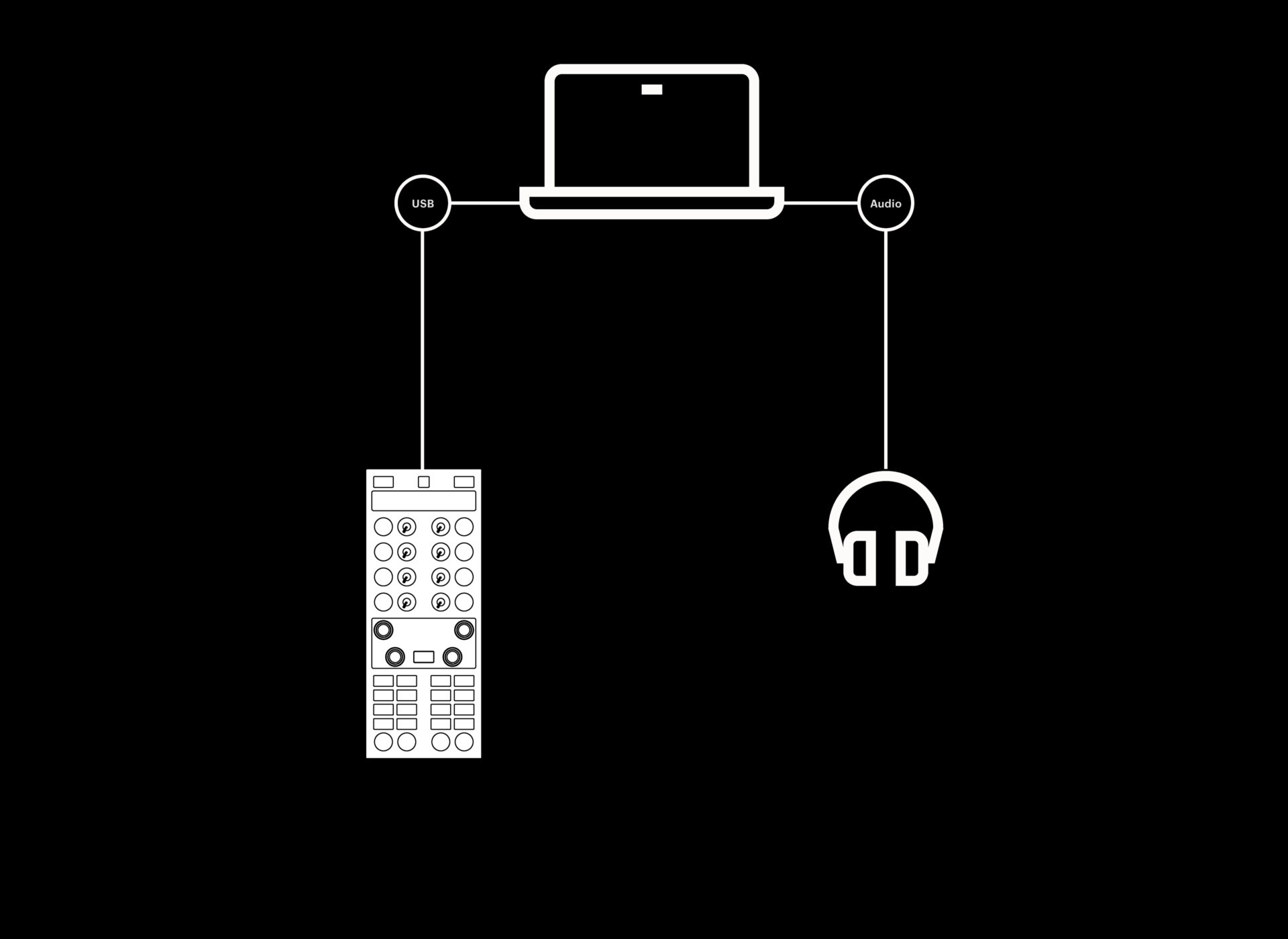 Why upgrade to TRAKTOR X1 MK3? Here’s what’s new – Native Instruments Blog