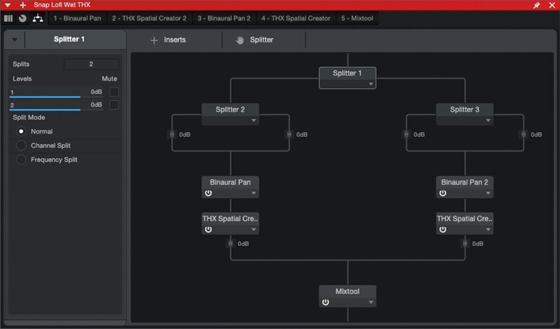 What is spatial audio? | Native Instruments Blog