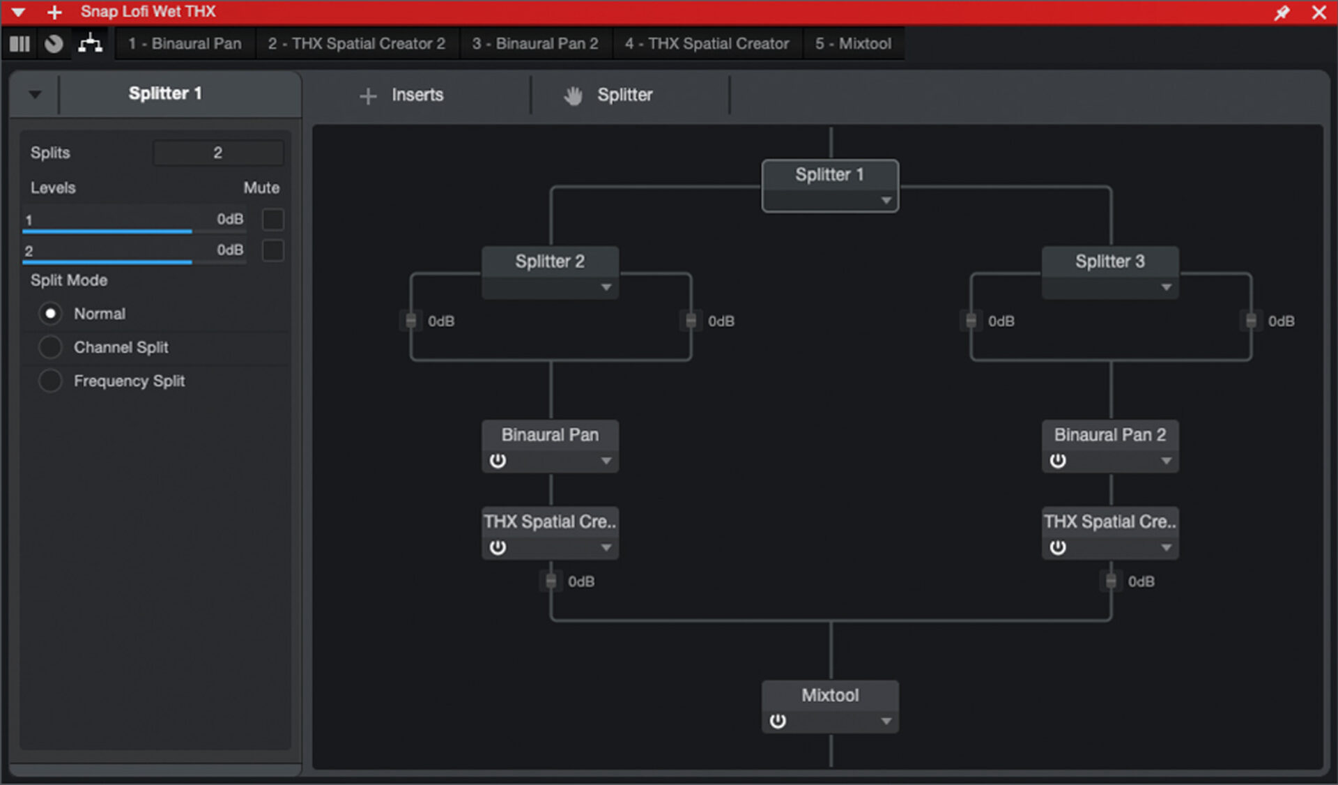 What is spatial audio? | Native Instruments Blog