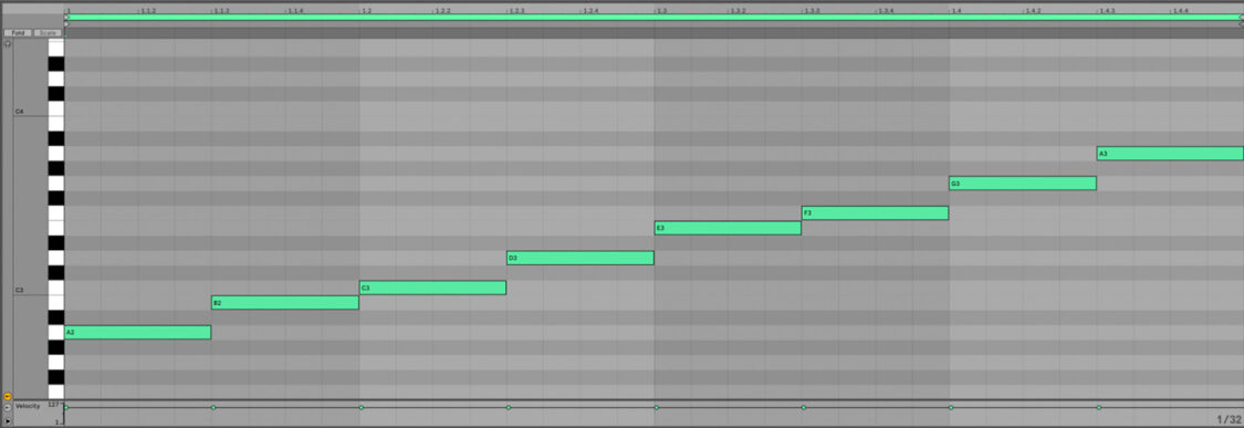 5 minor chord progressions that bring a darker side to your songwriting ...