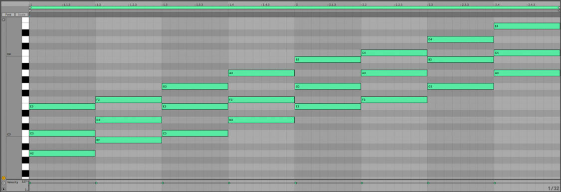 5 minor chord progressions that bring a darker side to your songwriting ...