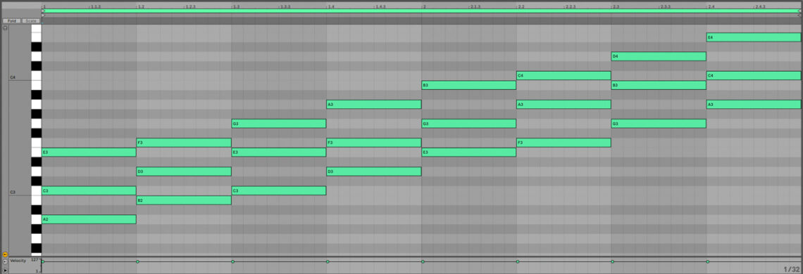5 minor chord progressions that bring a darker side to your songwriting ...
