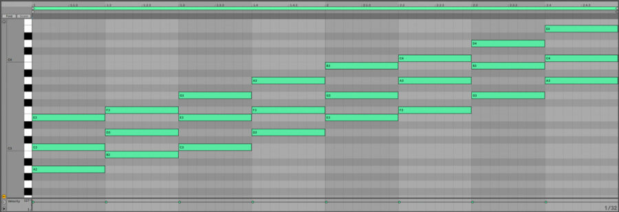 5 minor chord progressions that bring a darker side to your songwriting ...
