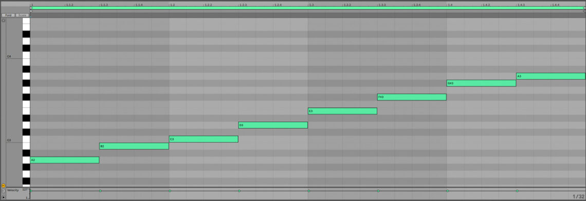 5 minor chord progressions that bring a darker side to your songwriting ...
