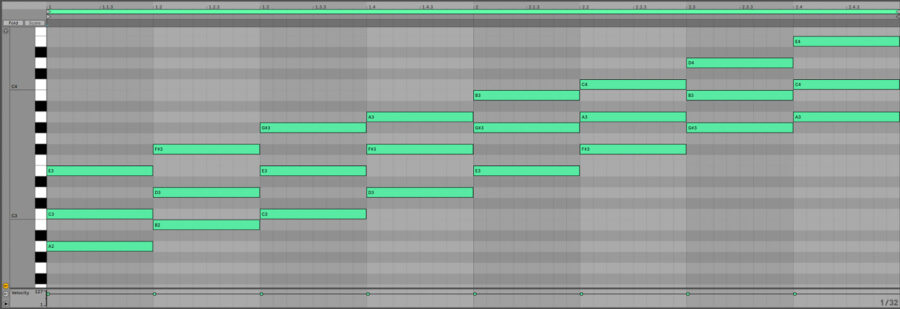 5 minor chord progressions that bring a darker side to your songwriting ...