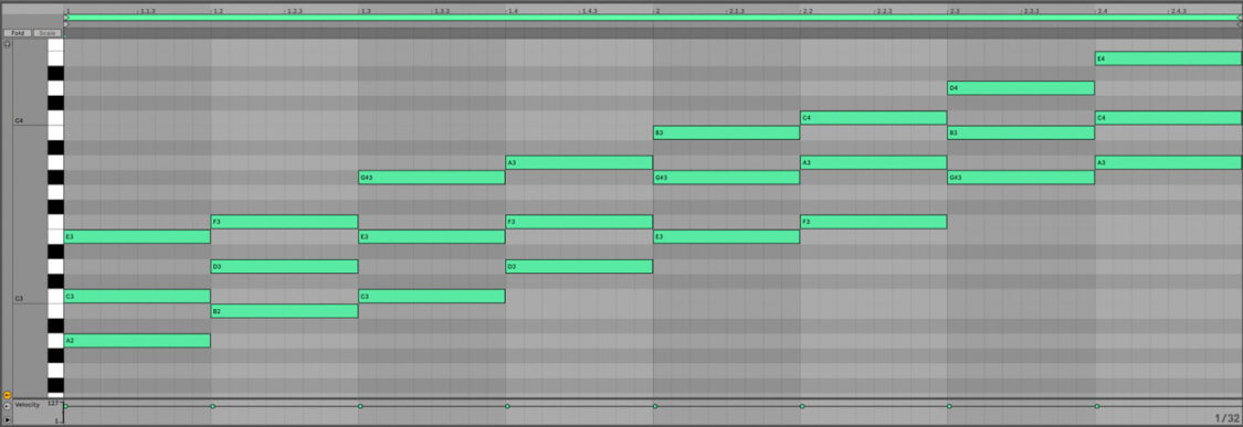 5 minor chord progressions that bring a darker side to your songwriting ...