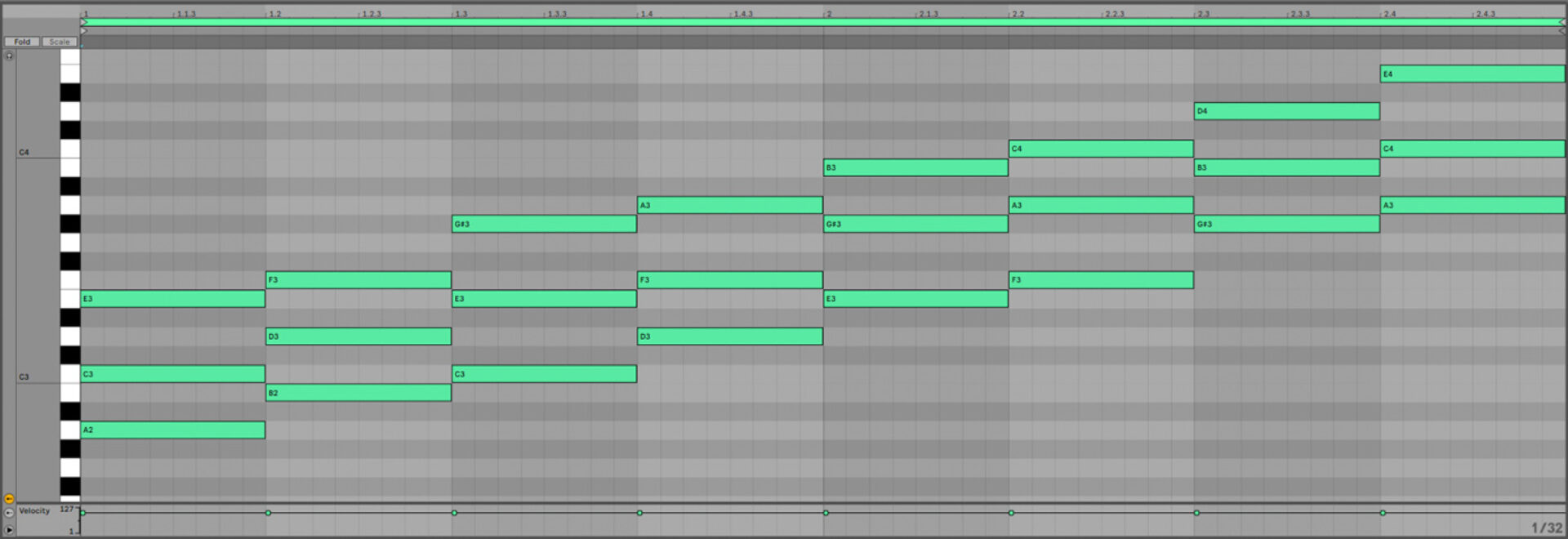 5 minor chord progressions that bring a darker side to your songwriting ...