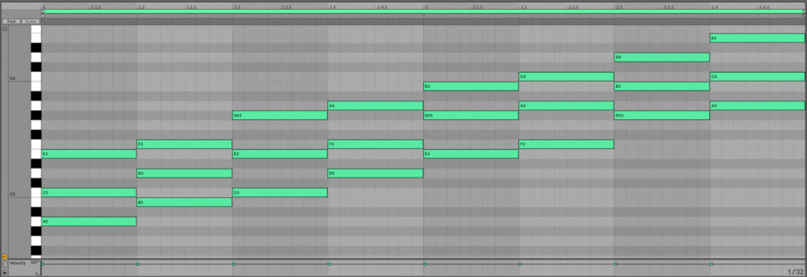 5 minor chord progressions that bring a darker side to your songwriting ...