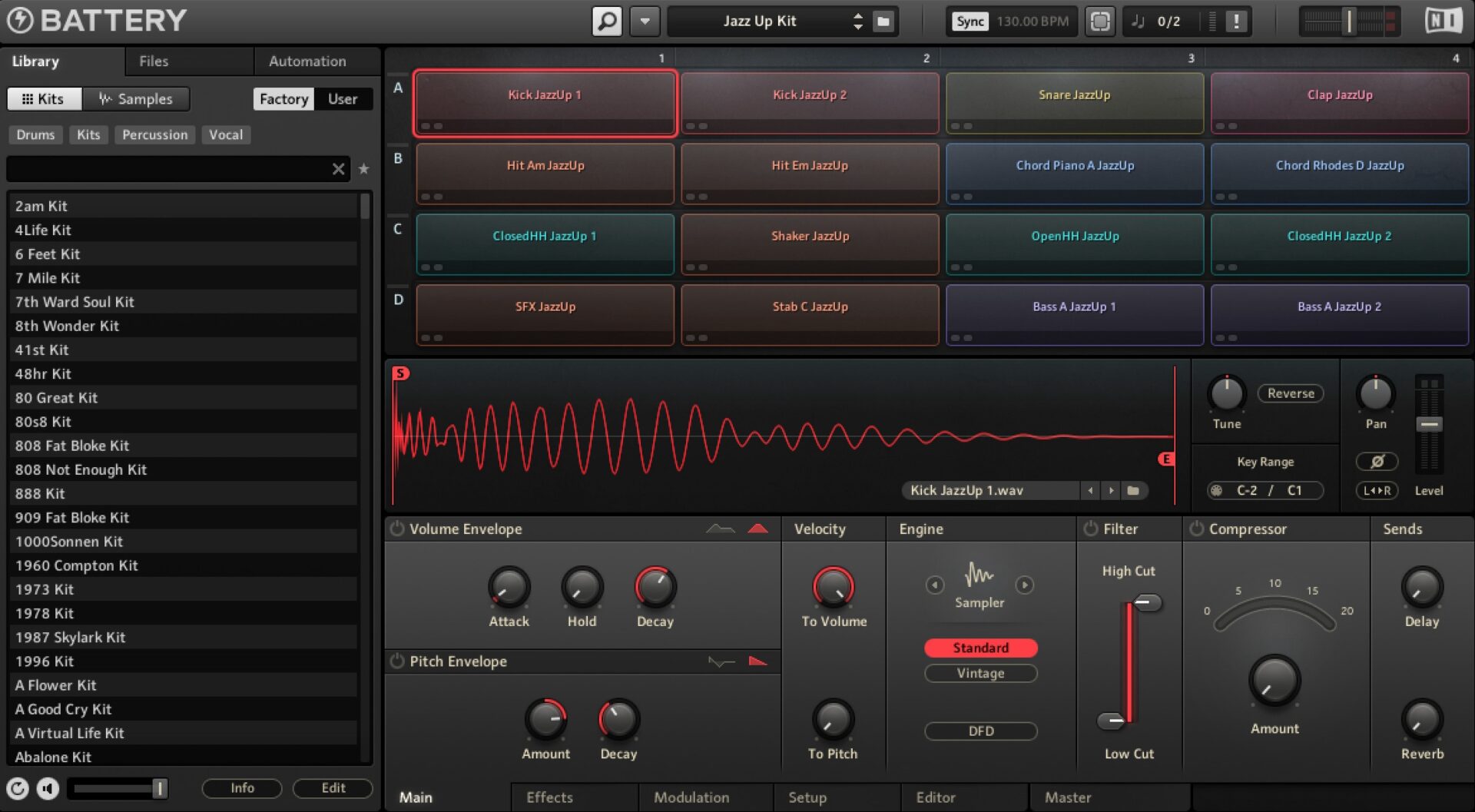 How to make electro swing music that blends retro vibes with modern ...