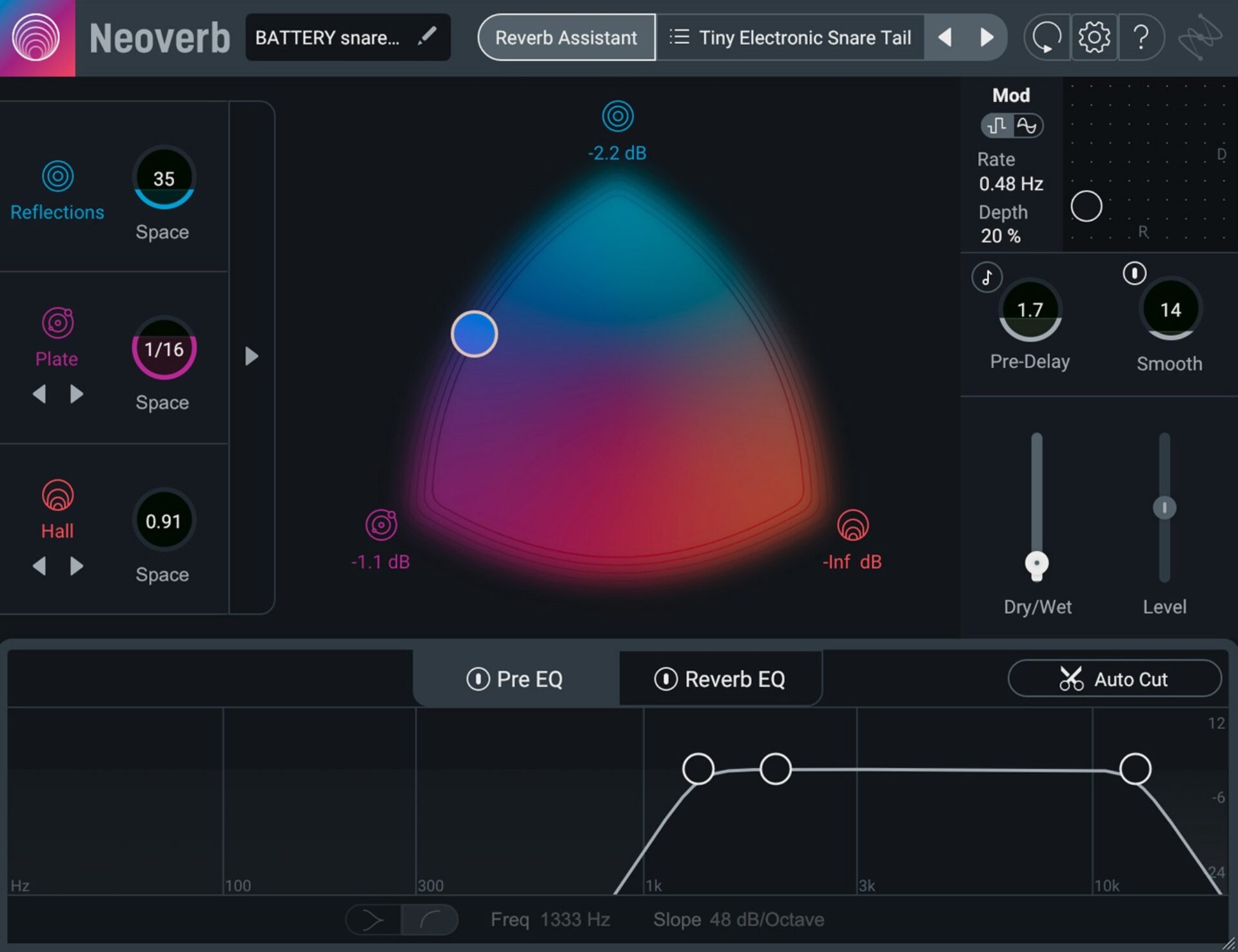 Mixing beats: essential skills for hip hop, rap, and electronic music ...