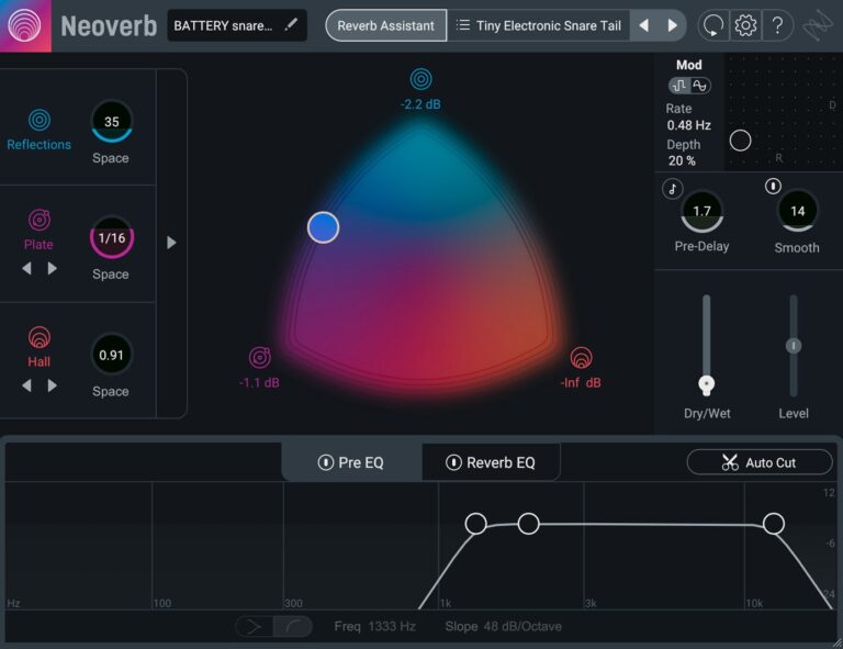 Mixing beats: essential skills for hip hop, rap, and electronic music ...