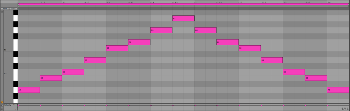 What is pitch in music? How to use it to create melodies, effects, and more | Native Instruments ...