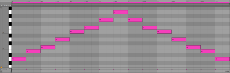 What is pitch in music? How to use it to create melodies, effects, and ...