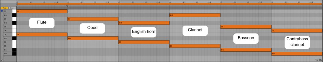 Arranging for woodwinds: 5 essential tips for a rich, versatile sound ...