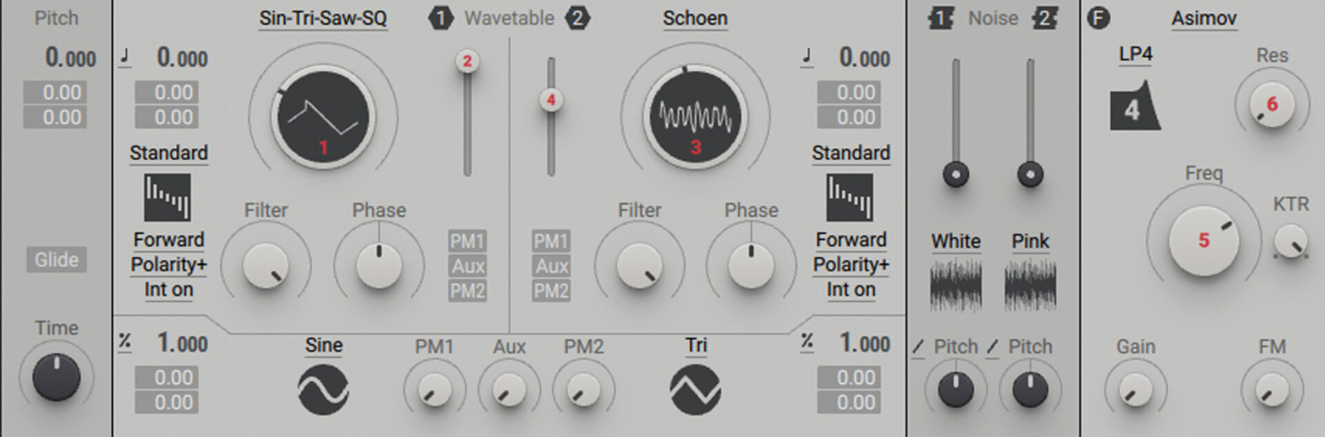 Synth pads: how to create atmospheric textures in your music | Native ...