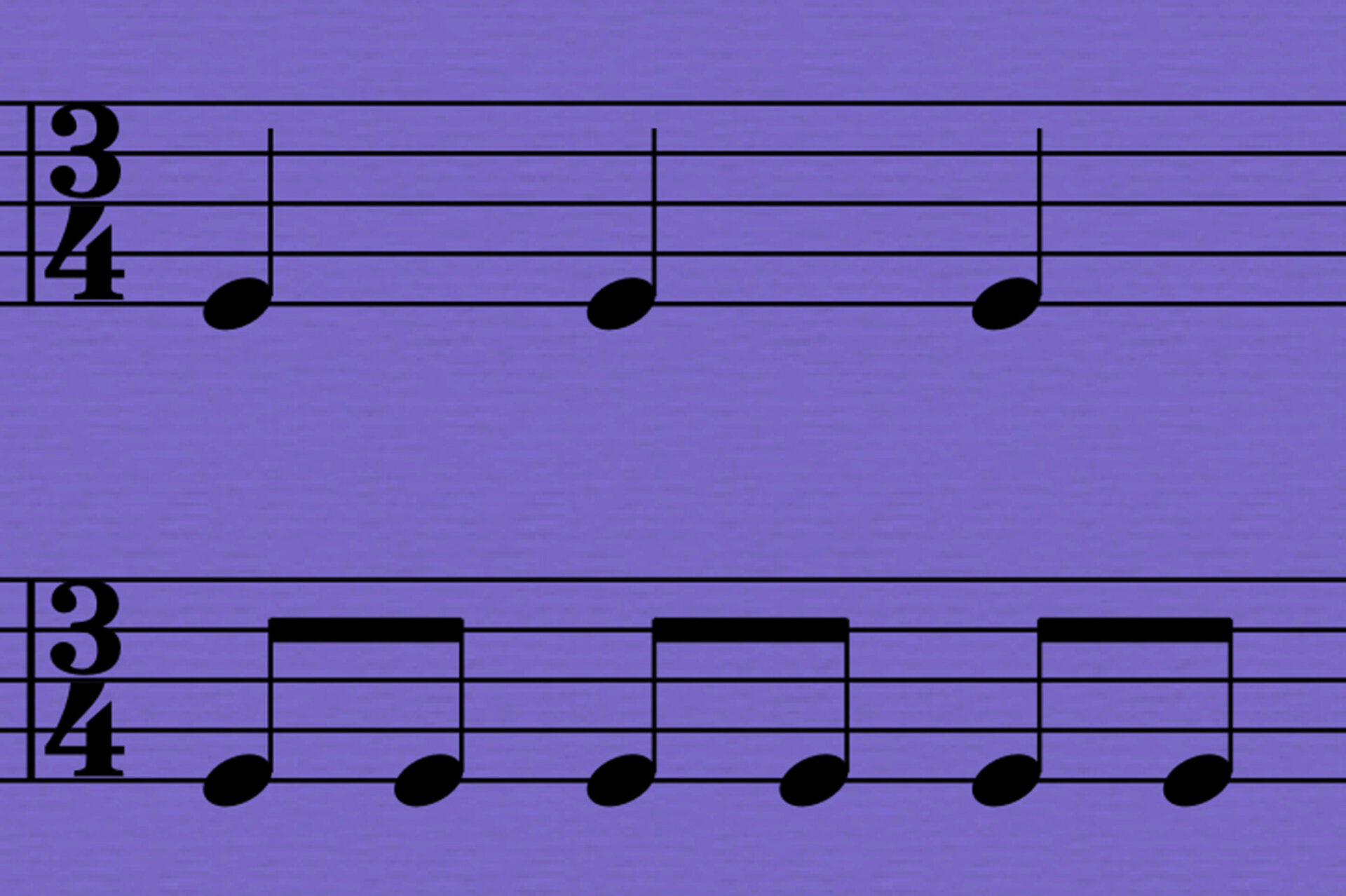 Understanding time signatures in music | Native Instruments Blog