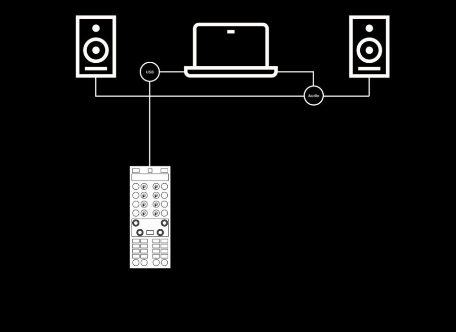 What is beatmatching? Understanding the science of syncing beats ...