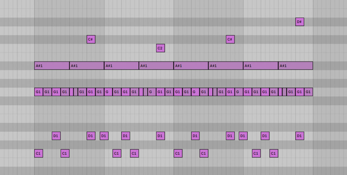 How to make a pro-sounding beat with Play Series instruments – Native ...