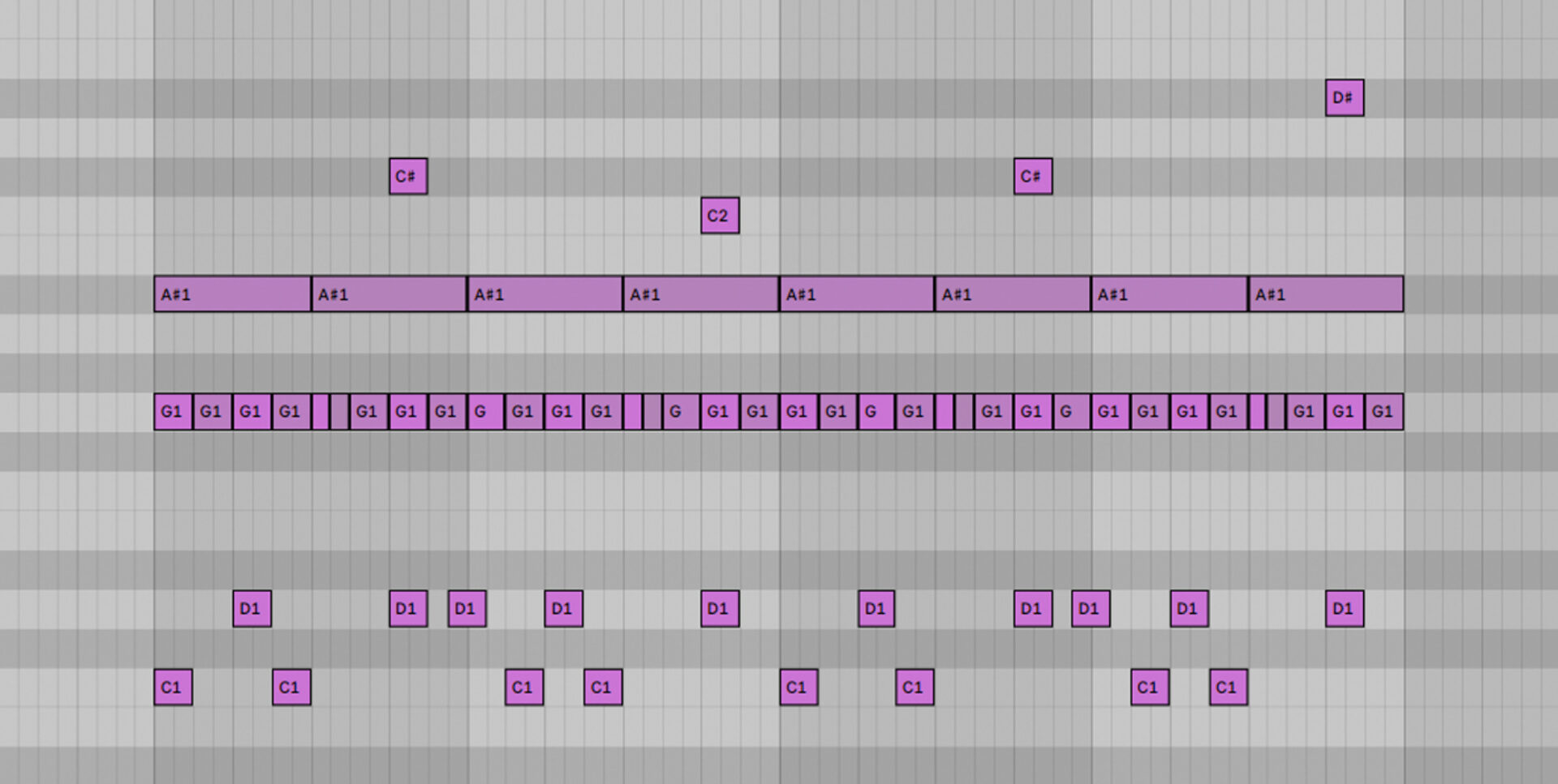 How to make a pro-sounding beat with Play Series instruments | Native ...
